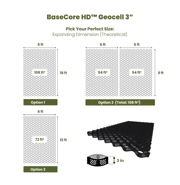 3 inch BaseCore HD Geocell | Backyard Bases Stabilizer