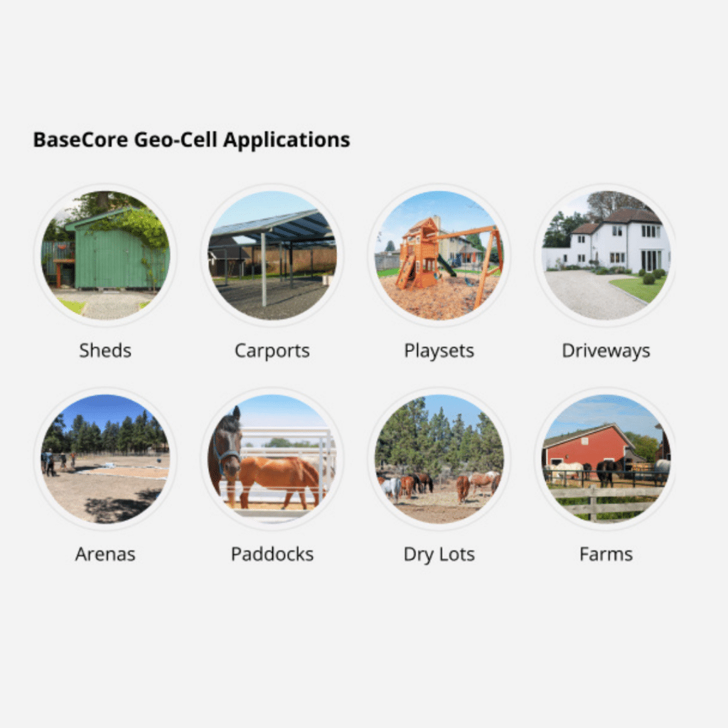 BaseCore HD Geocell | Backyard Bases