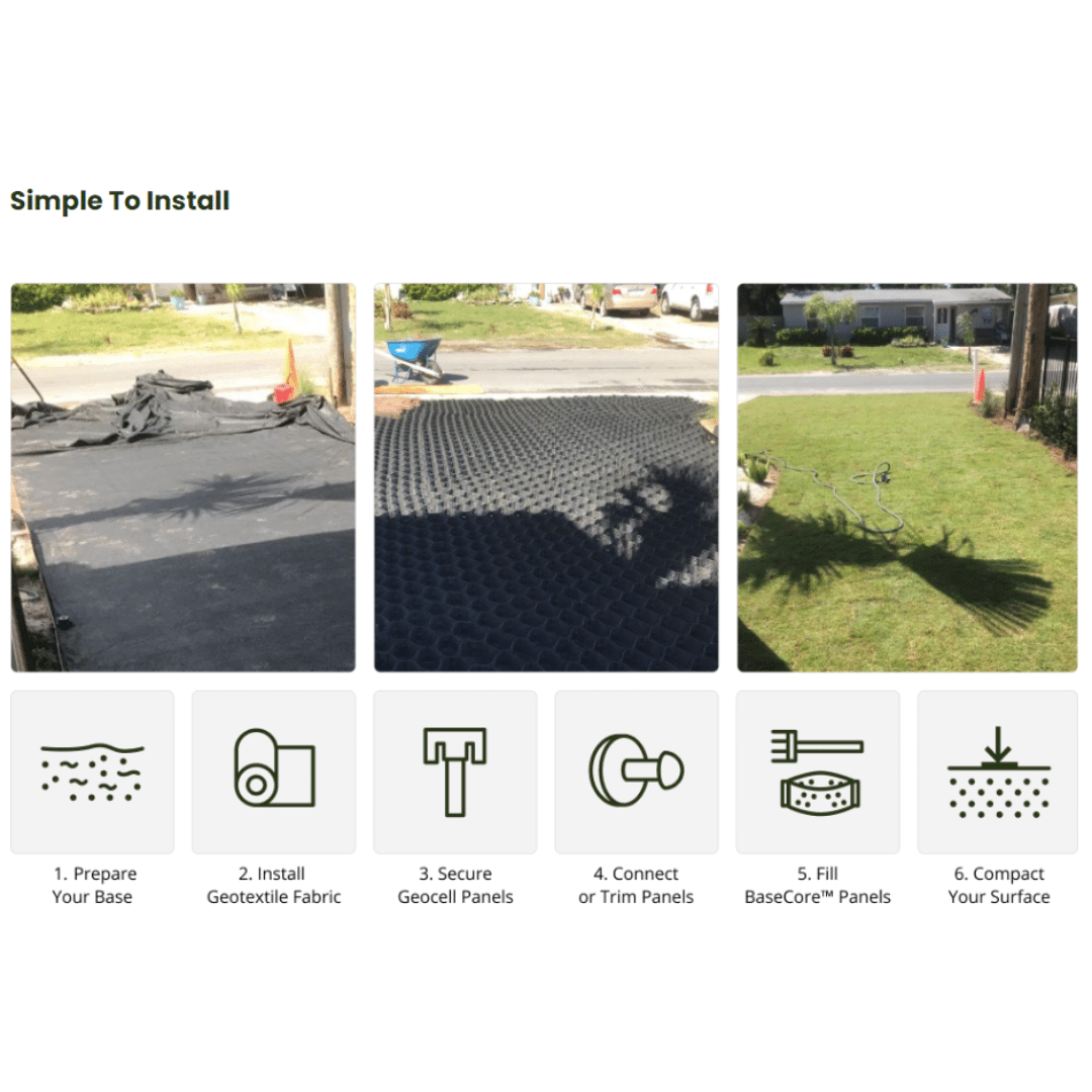 4 inch BaseCore HD™ Geocel | Backyard Bases