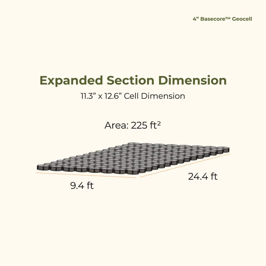 4 inch BaseCore™ | Backyard Bases