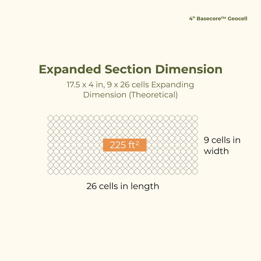 4 inch BaseCore™ | Backyard Bases